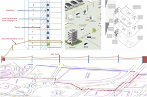 Fiber Optic Cabling – Telcospeed Communication